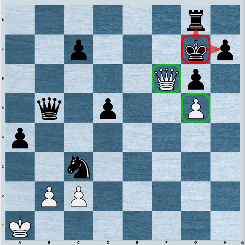 Mating Matador - ChessMood